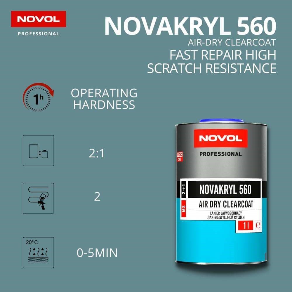 Novol Novakryl 560 Air Dry Lacquer Kit - Refinish Systems