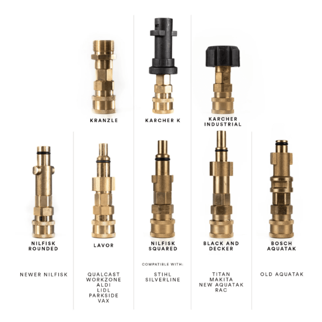 Snow Foam Lance Adapter | Refinish Systems Ltd