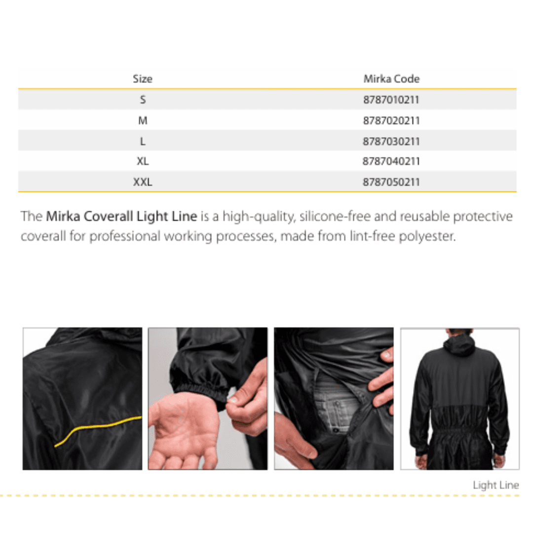 Mirka Light Line Washable Coverall: S - XXL | Refinish Systems Ltd